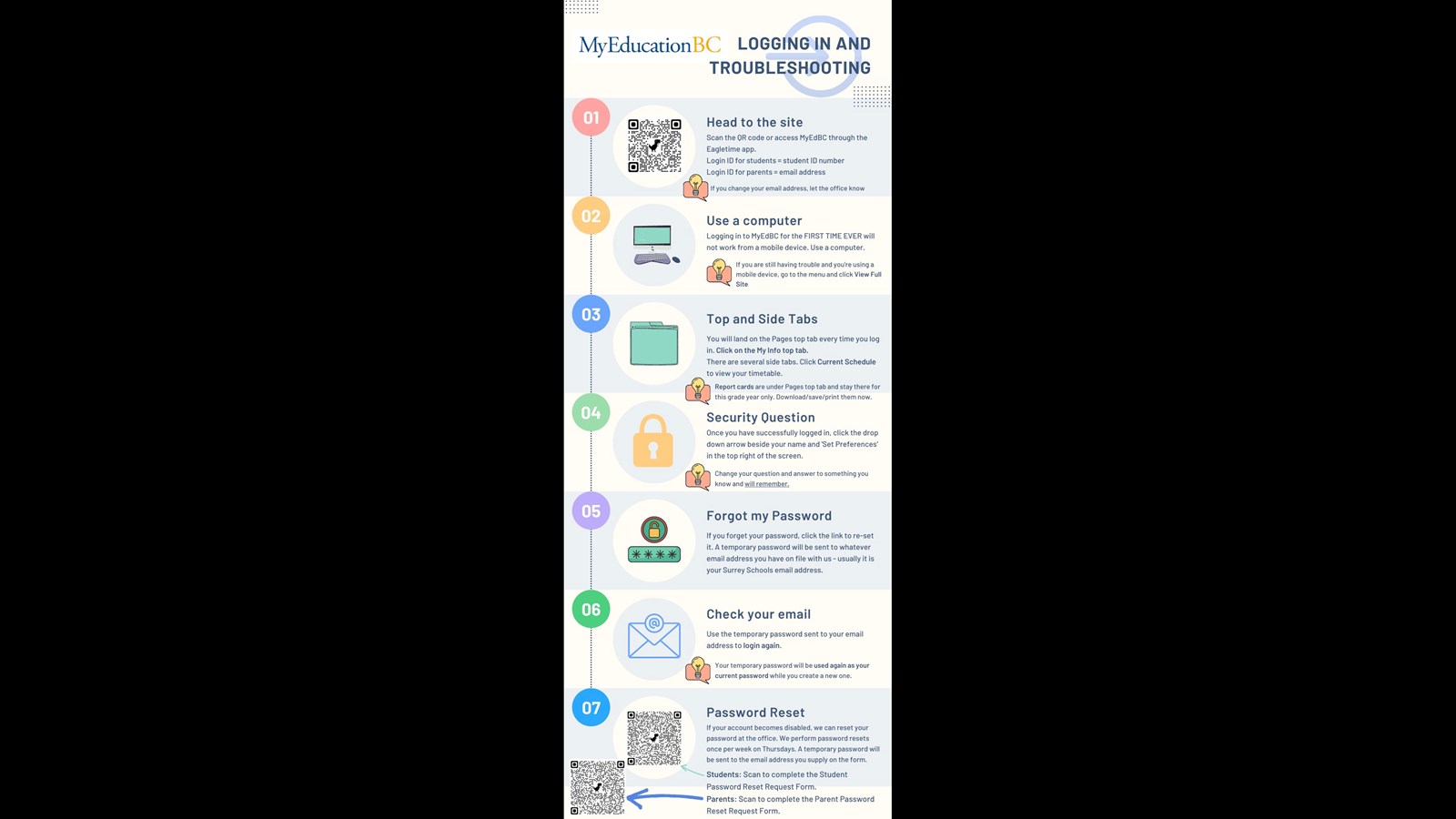 My Education BC Portal